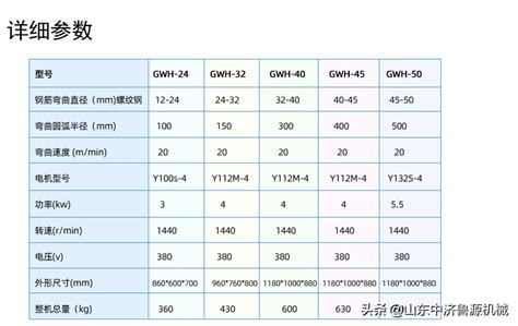数控钢筋弯弧机性能特点以及使用时注意事项 标件库
