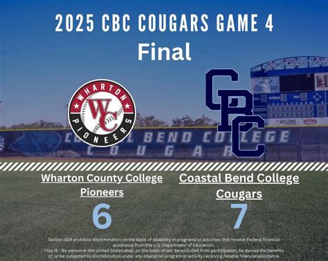 🚨🐾⚾️ Cougars Coastal Bend College Cougar Athletics Facebook