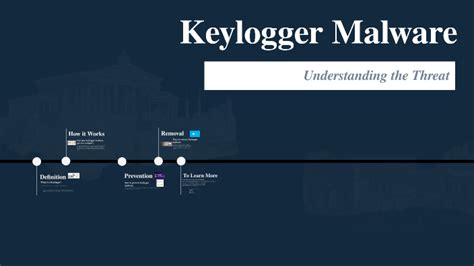 Keylogger Malware By Jacob Avalos On Prezi