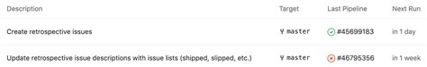 How We Use GitLab To Automate Our Monthly Retrospectives