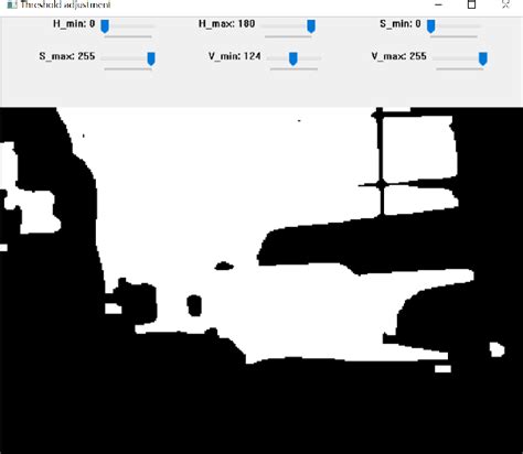 Figure 1 From Design Of Real Time Transmission System Combined With Object Detection Algorithm