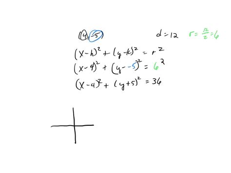solved part a what is the equation of a circle with center 4 −5
