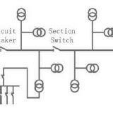 Single Power Source Loop Structure Download Scientific Diagram