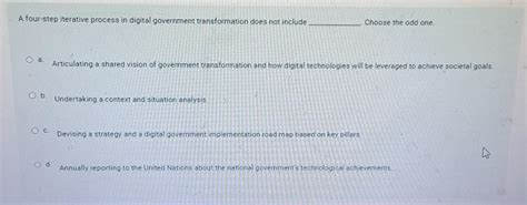 Solved A Four Step Iterative Process In Digital Government