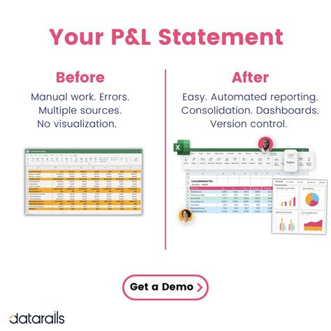 the fpanda software solution for excel users datarails datarails 14