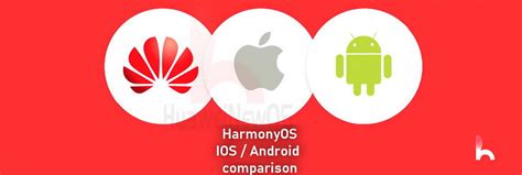 comparison chart between huawei hongmeng os android and ios