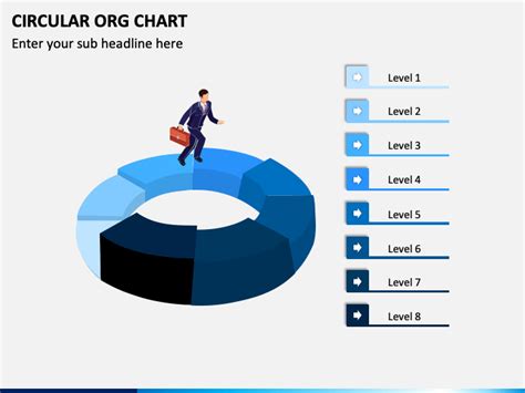 Circular ORG Chart For PowerPoint And Google Slides PPT Slides