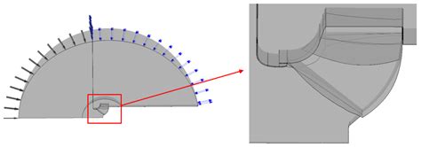 Multi Point Multi Objective Optimisation Of Centrifugal Fans By 3d