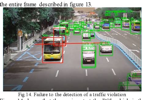 Figure 1 From Traffic Signal Violation Detection Using Artificial