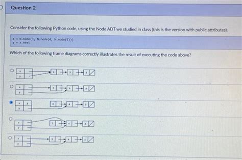 Solved Please Help Which Of The Following Frame Diagrams
