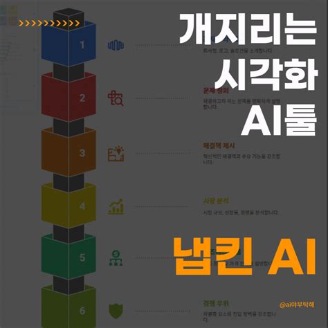 소리소리ai 내가 원하는 목소리로 노래 만들기 소리소리 Ai 사용법 Ai야부탁해