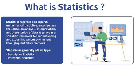 Statistics In Maths Engineering5com