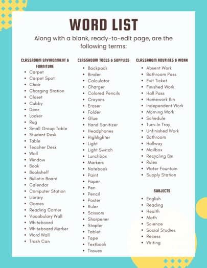 English Syllable Breakdown Labels Visual Classroom Vocabulary For Ells