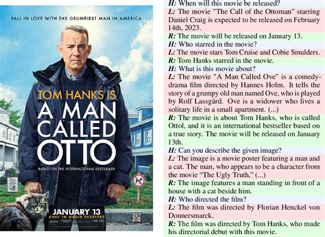 Figure 1 From Llavar Enhanced Visual Instruction Tuning For Text Rich