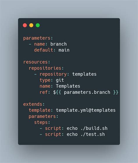 Krzysztof Madej On Linkedin Azuredevops Devops Azure