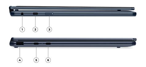 Lenovo Yoga 9i 2 In 1 Aura Edition Ai Pc Price In Bd 2025