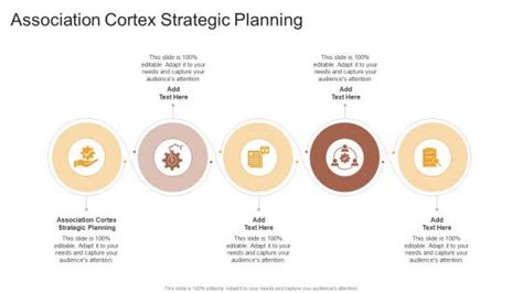 Association Cortex Powerpoint Templates Slides And Graphics