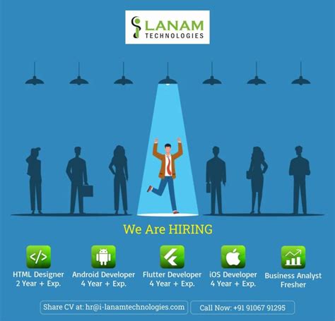 I Lanam Technologies On Linkedin Urgent Urgentlyhiring