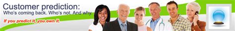 Predictive Analytics CRM Analytics Customer Intelligence Predictive Analytics And Predictive