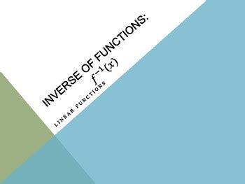 Finding The Inverse Of A Linear Function By Aloha Education TPT