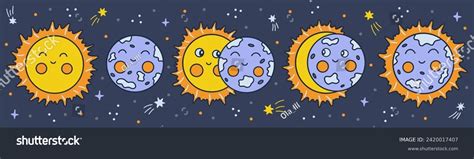 Solar Eclipse Phases Onset Solar Eclipse Stock Vector Royalty Free 2420017407 Shutterstock