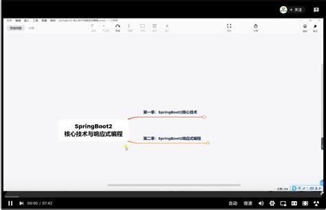 聊一聊我在 b 站自学 java 的经历吧 程序员cxuan 博客园