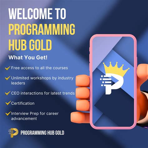 programming hub on linkedin 🚀 elevate your tech skills with