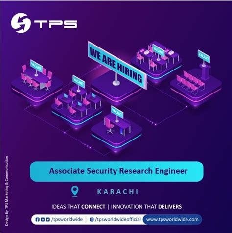 Tps Worldwide On Linkedin Applicationsecurity Python Nodejs Hipaa Gdpr Careeropportunity
