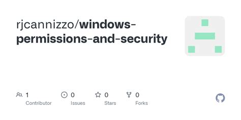github rjcannizzo windows permissions and security