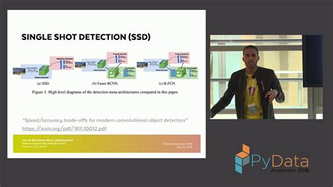 Detecting Pikachu On Android Using Tensorflow Object Detection Juan