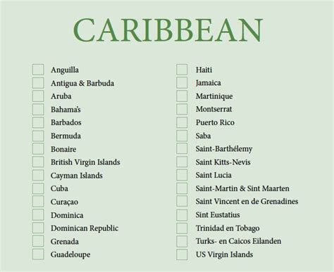 List Of American Caribbean Islands Fzpy