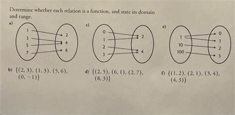 Solved Determine Whether Each Relation Is A Function And