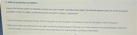 Solved 4 Shifts In Production Possibilities Suppose The