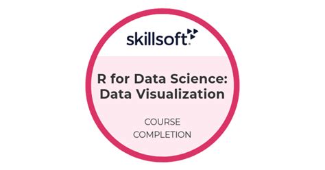 Get Some Basic Knowledge Of R For Data Science Ashish Kumar