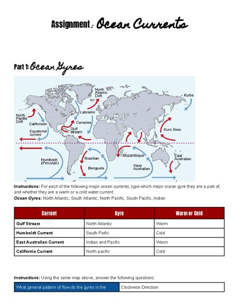 Ocean Currents And Climate Worksheet