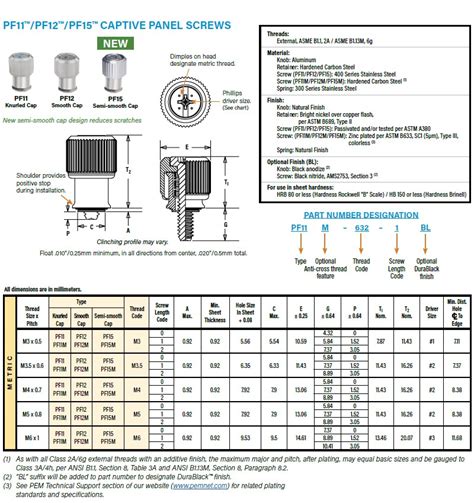 パネルファスナー Pem 10個 Pf11 M3 0