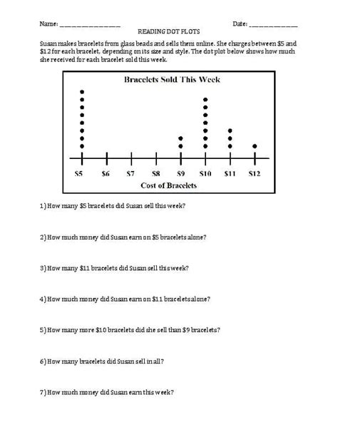 Guided Notes Lesson 2 Reading Dot Plots By Counting Corner Tpt