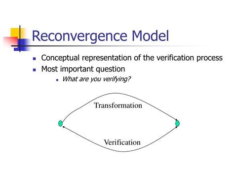 Ppt Hardware Functional Verification Powerpoint Presentation Free Download Id365352