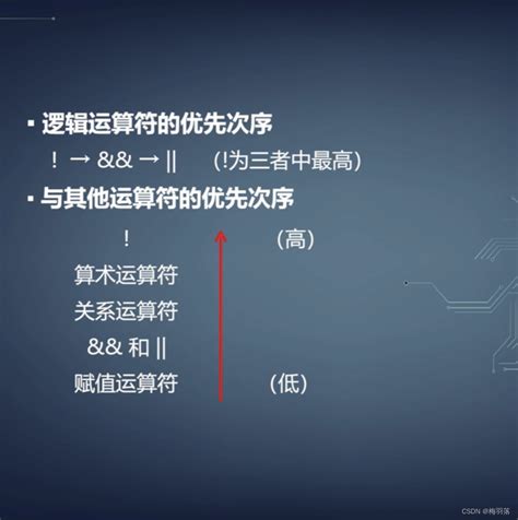 c语言基础：程序执行、运算与控制结构 csdn博客