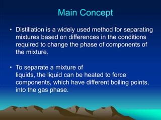 Distillation PPTX Home Appliances Home Garden