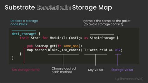 Substrate Framework V1 Storage Map Key Value Pair Rsubstrate