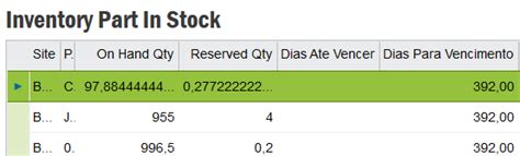 Custom Event Trigger On A Custom Field Ifs Community