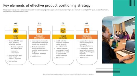 Key Elements Of Effective Product Positioning Strategy Professional Pdf