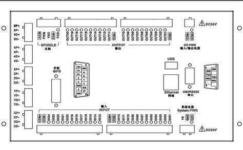 Ddcs Expert Cnc 5 Axis Motion Controller System Offline Standalone Servo Stepper