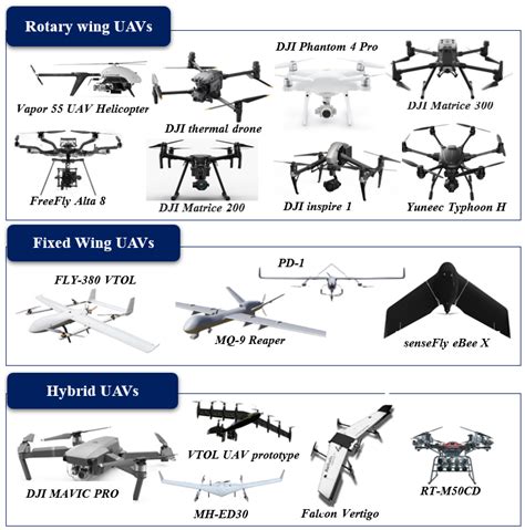 multi uav task assignment benchmark my xxx hot girl