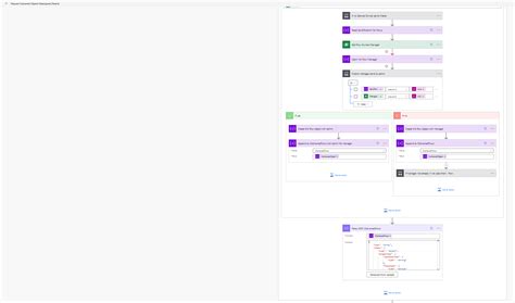 Coe Starter Kit Bug Parse Json Orphanedflows Expected String But