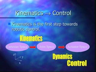 Robotics Introduction To Kinematics PPT Physics Science