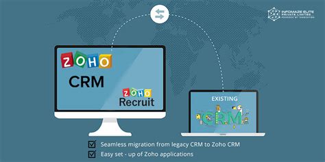 Migration To Zoho Crm With Zoho Ats Set Up