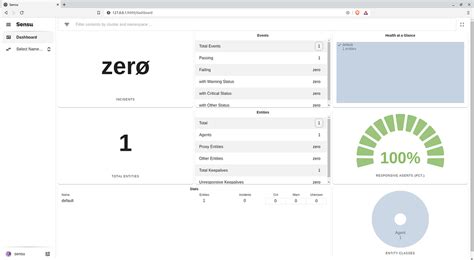 sensu plugin cpu monitoring configure workflow standalone checks sensu plugins sensu