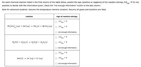 [solved] for each chemical reaction listed in the first c